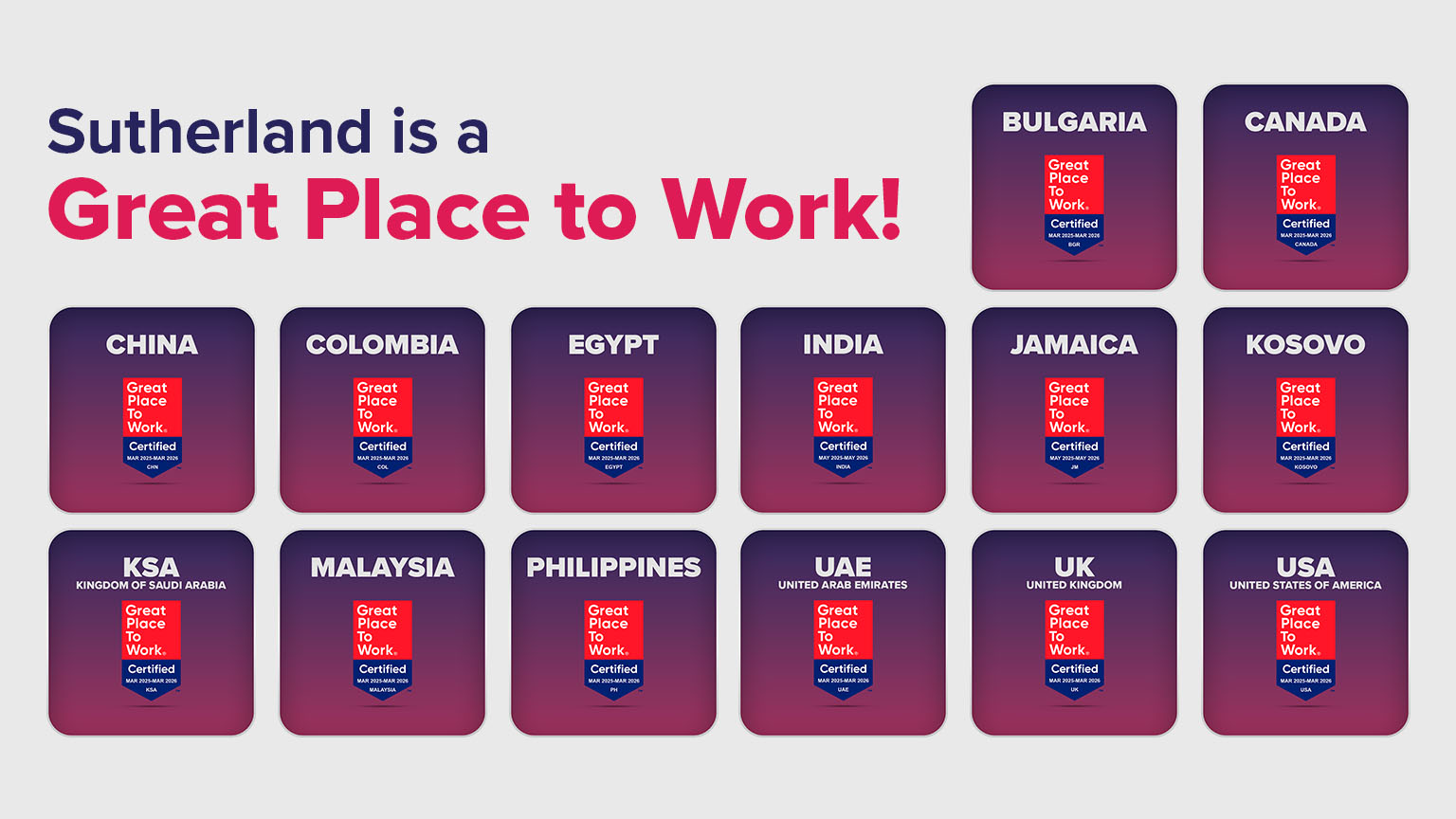 About Us - Sutherland
