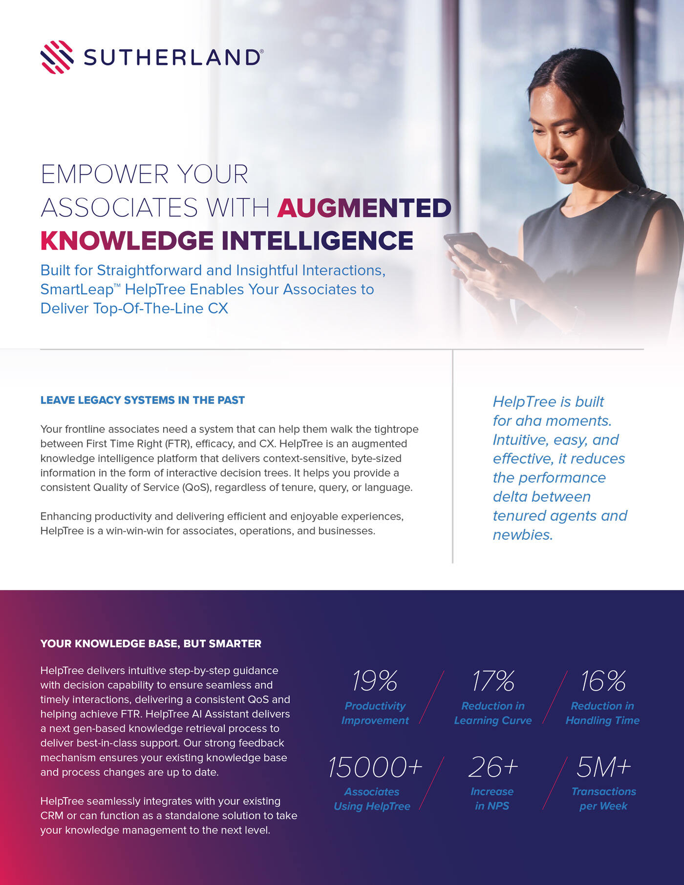 SmartLeap® HelpTree - Sutherland