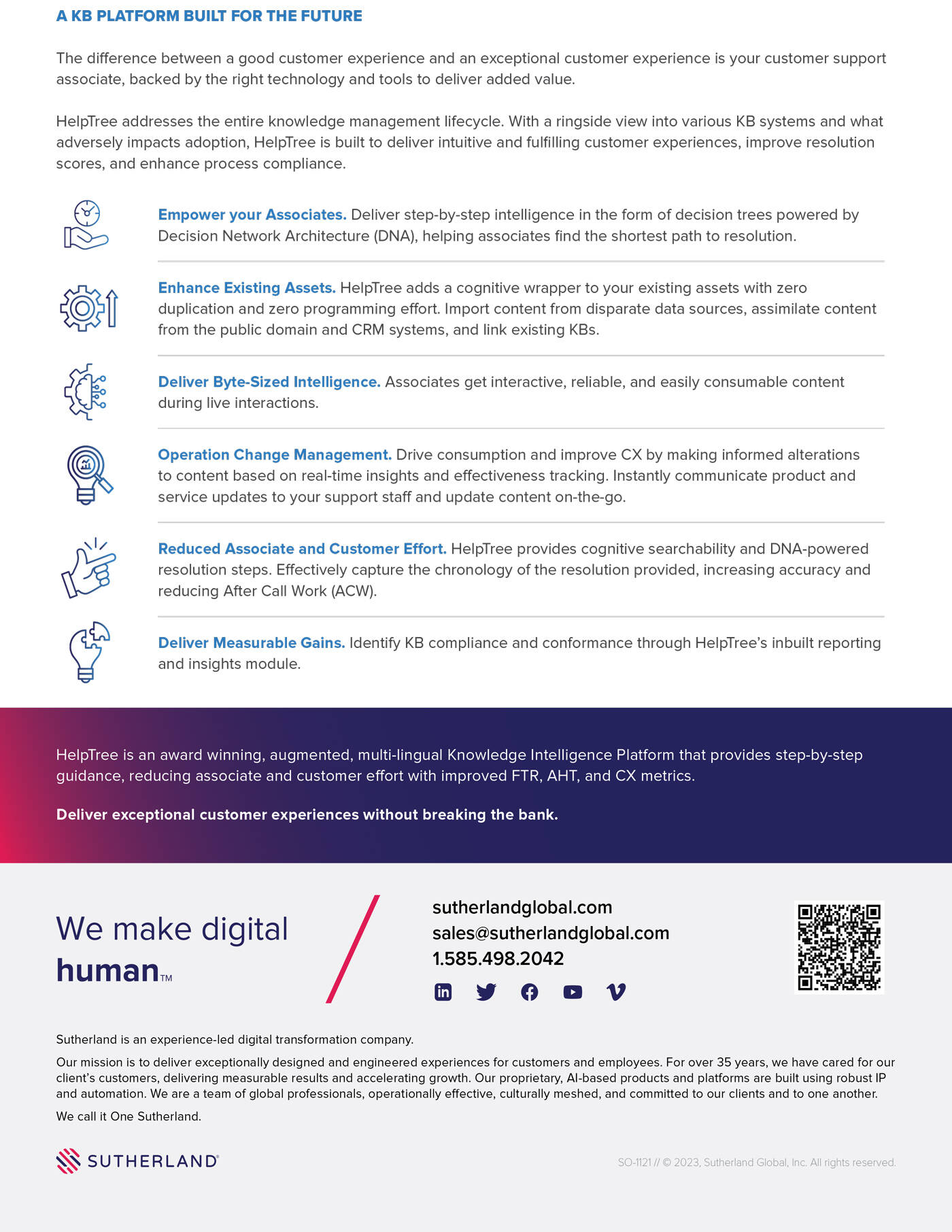 SmartLeap® HelpTree - Sutherland