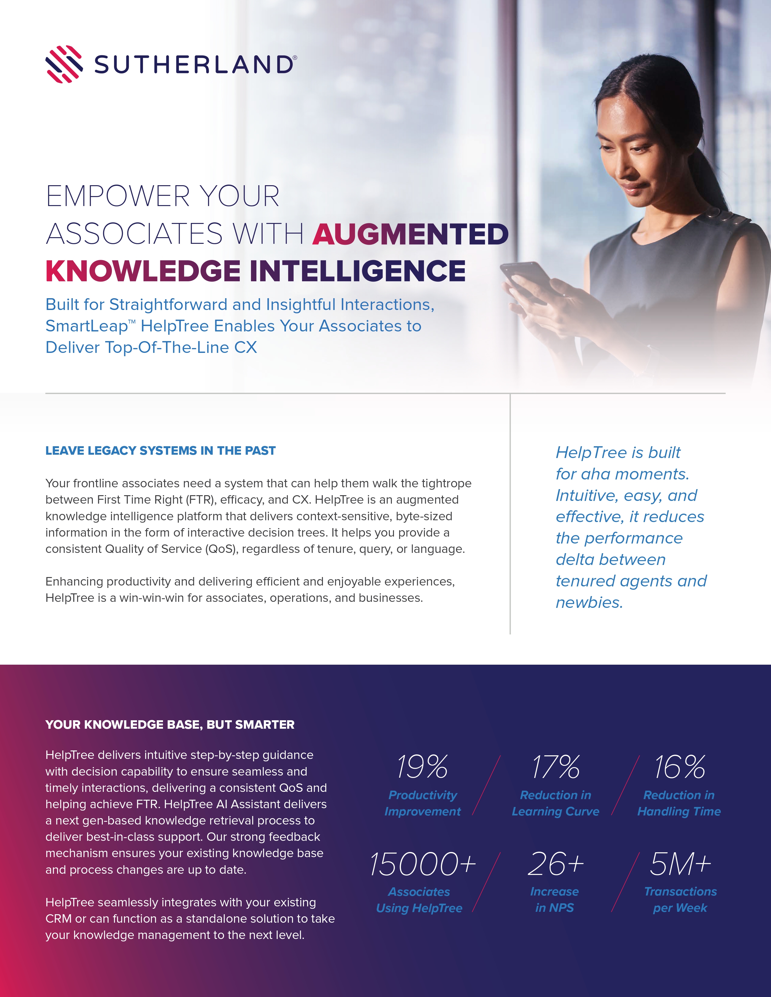 SmartLeap® HelpTree - Sutherland