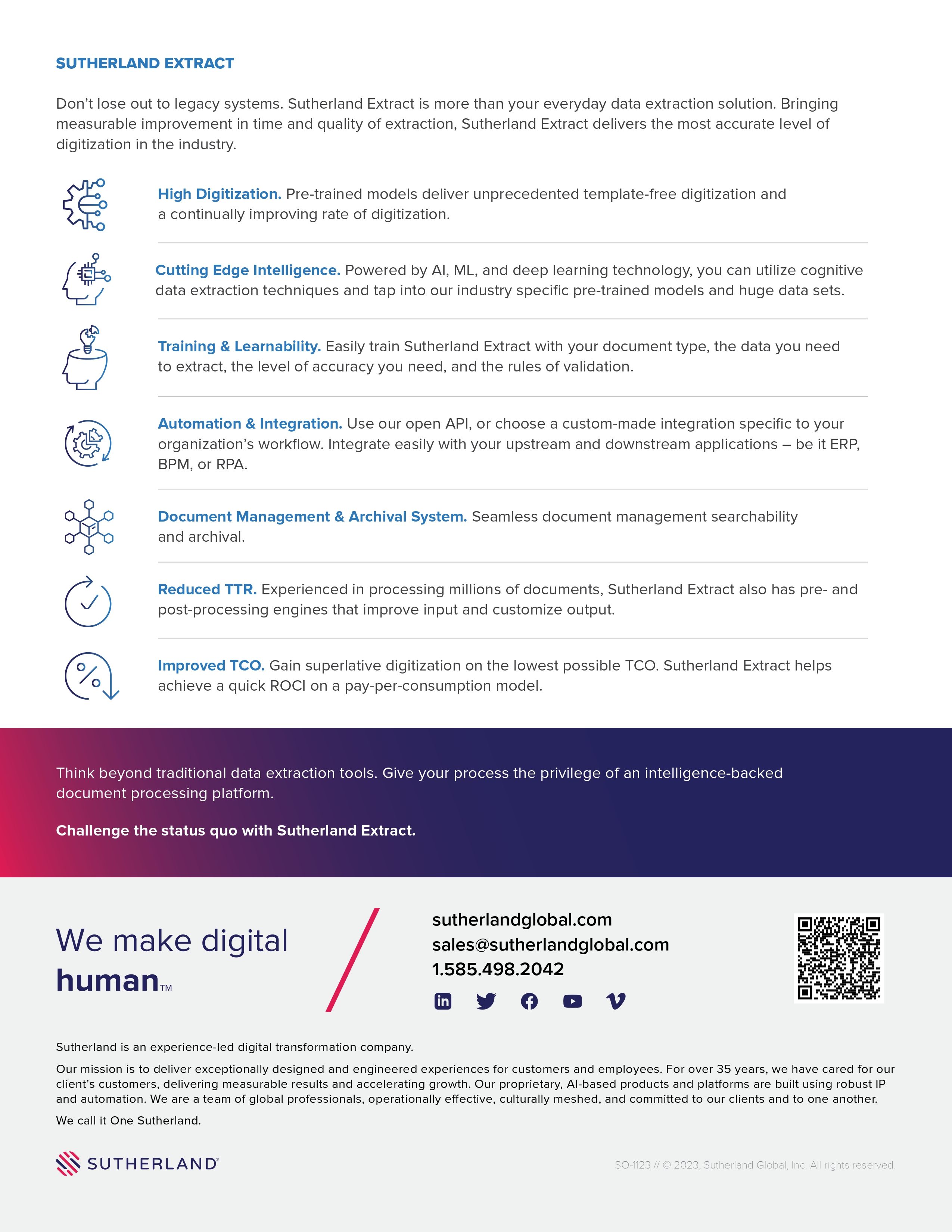 Sutherland Extract - Sutherland