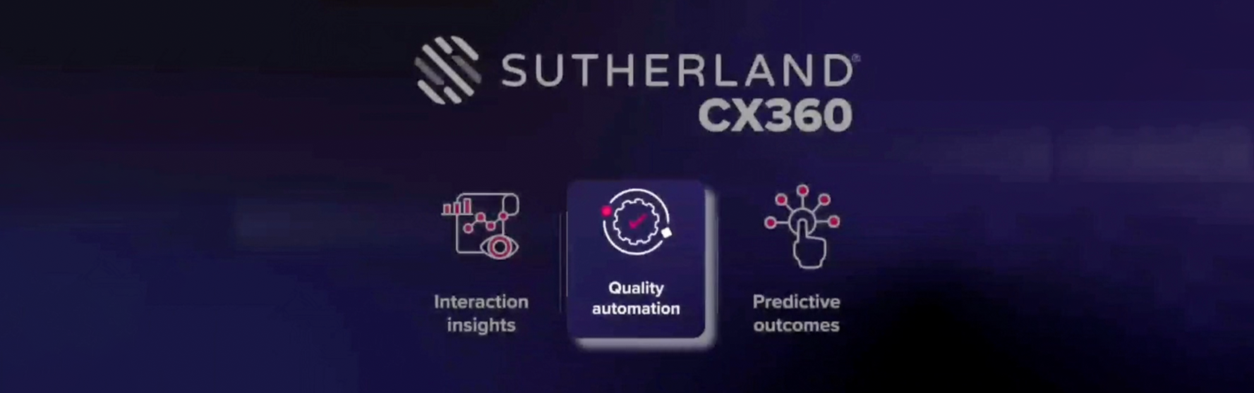 Sutherland CX360 - Quality automation explainer - Sutherland